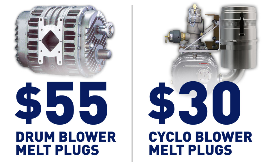 BLOWER MELT PLUG SALE - Kraft Tank Corporation