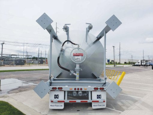 Portable Silos | Kraft Tank Corporation